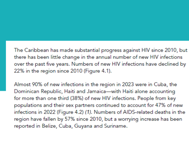 The Urgency of Now: Ending Aids in the Caribbean | Greater Belize Media