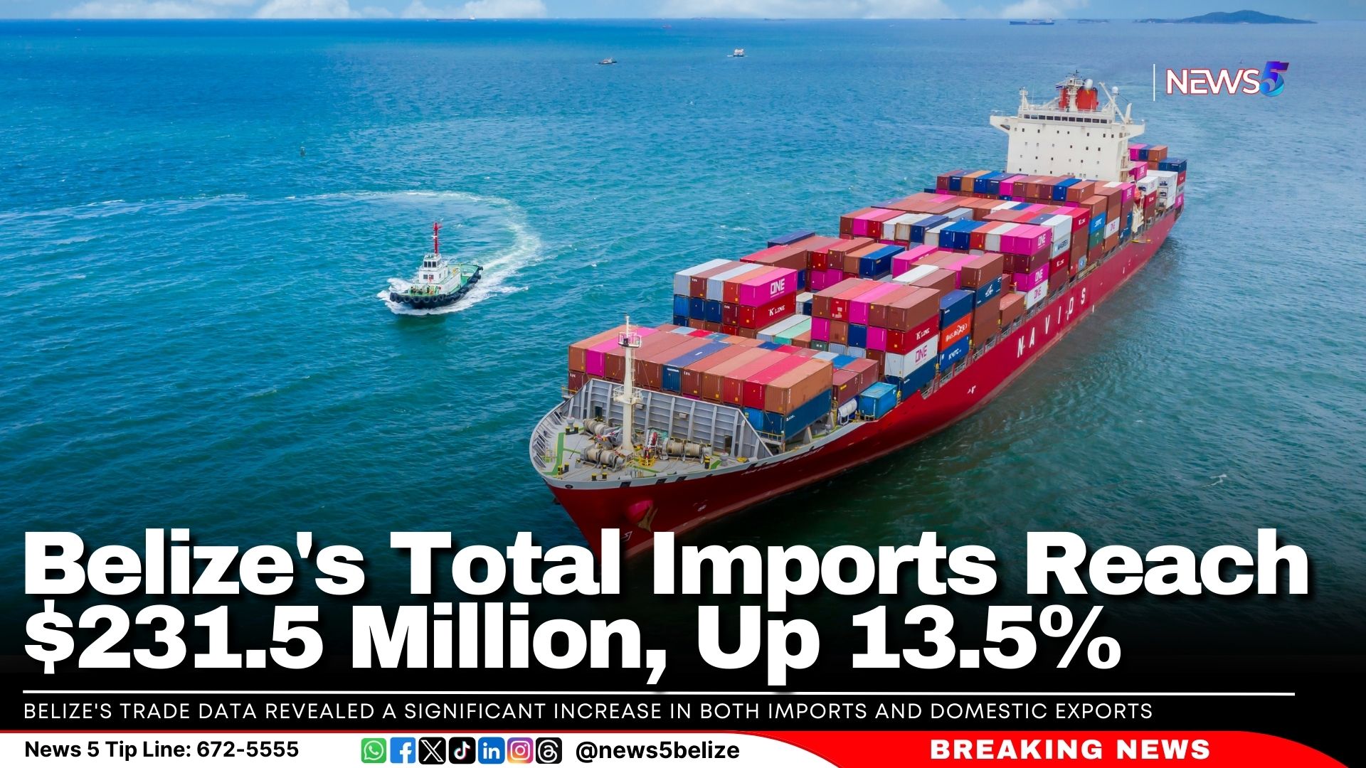 Belize’s Total Imports Reach $231.5 Million, Up 13.5% | Greater Belize ...