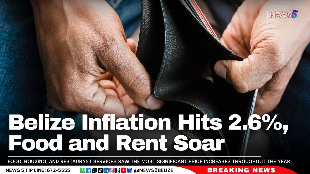 Belize Inflation Hits 2.6%, Food and Rent Soar | Greater Belize Media