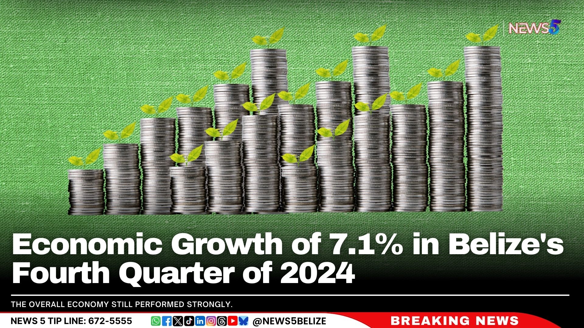 Economic Growth of 7.1% in Belize’s Fourth Quarter of 2024 | Greater ...